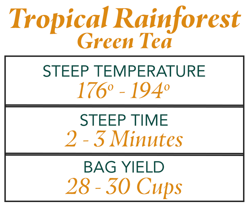 Tropical Rainforest Green Tea - INFUSED Oils & Vinegars
